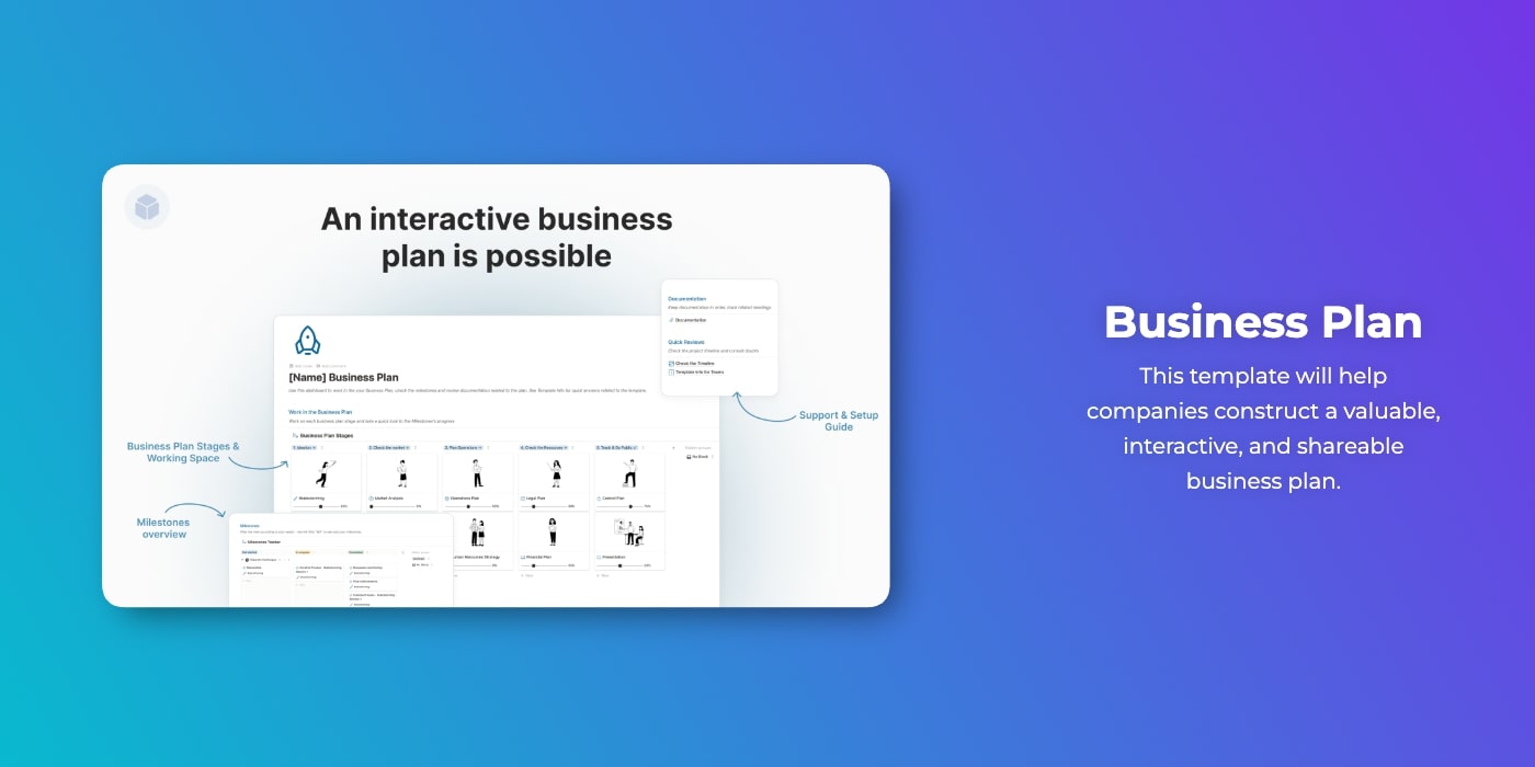 15 Aesthetic Notion Templates For Startups And Solopreneurs [free And Premium]